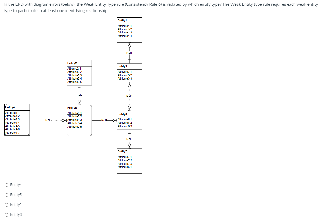Solved In the sample Trade table below, the FD TrdDate —— | Chegg.com