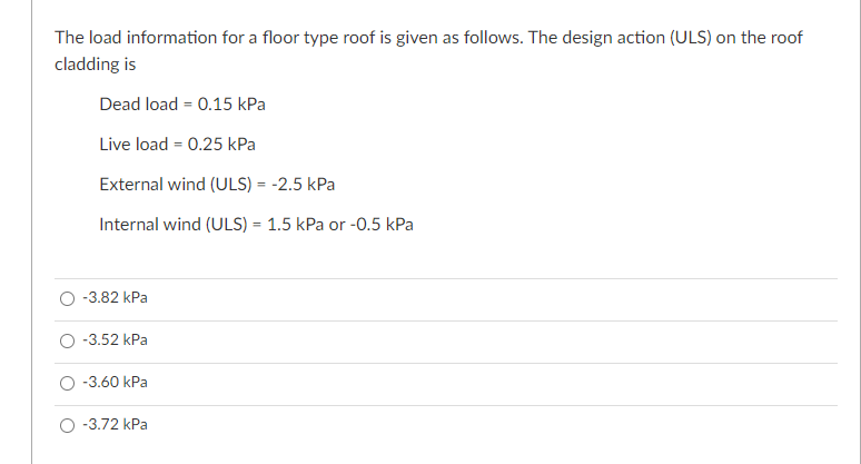 Solved The load information for a floor type roof is given | Chegg.com