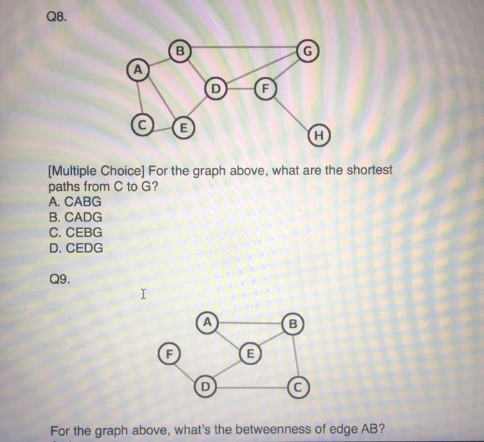 Solved Q8. Multiple Choice] For the graph above, what are | Chegg.com