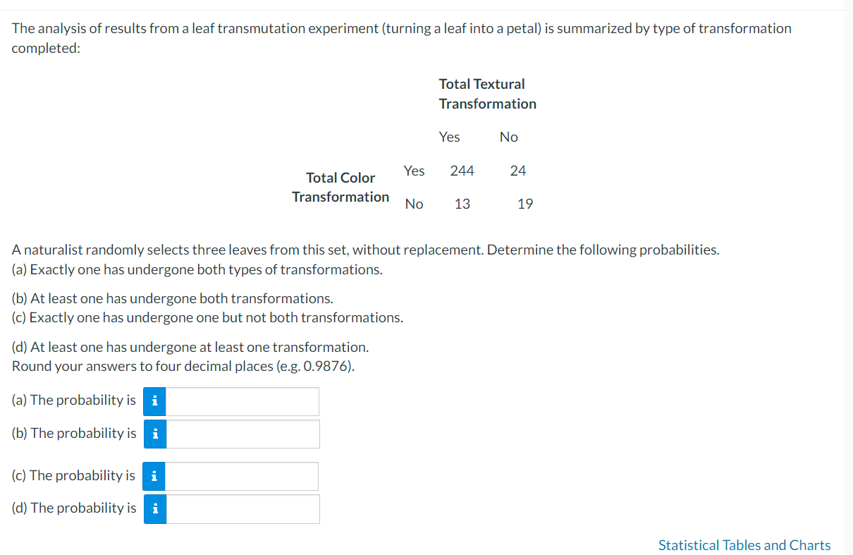 Solved The analysis of results from a leaf transmutation | Chegg.com