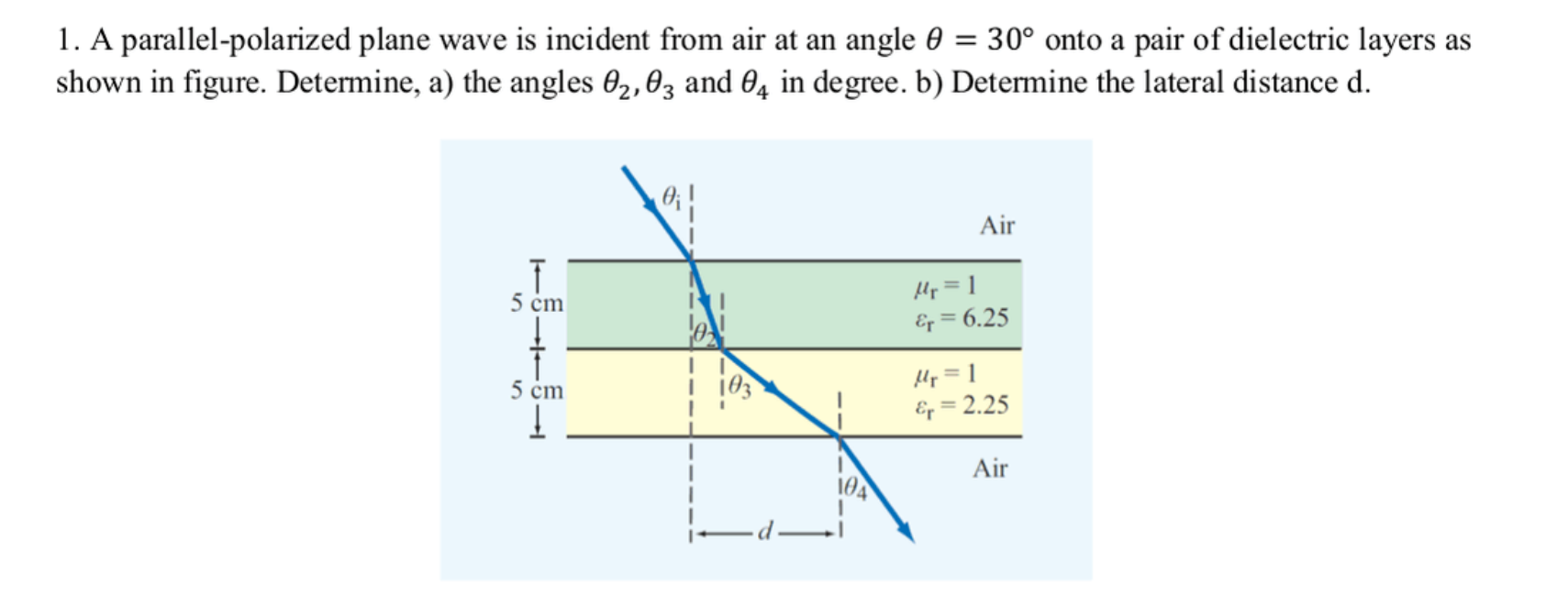 Solved = 1. A parallel-polarized plane wave is incident from | Chegg.com