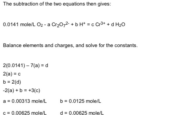 Solved How did we get a, b, c, d values by algebra? | Chegg.com