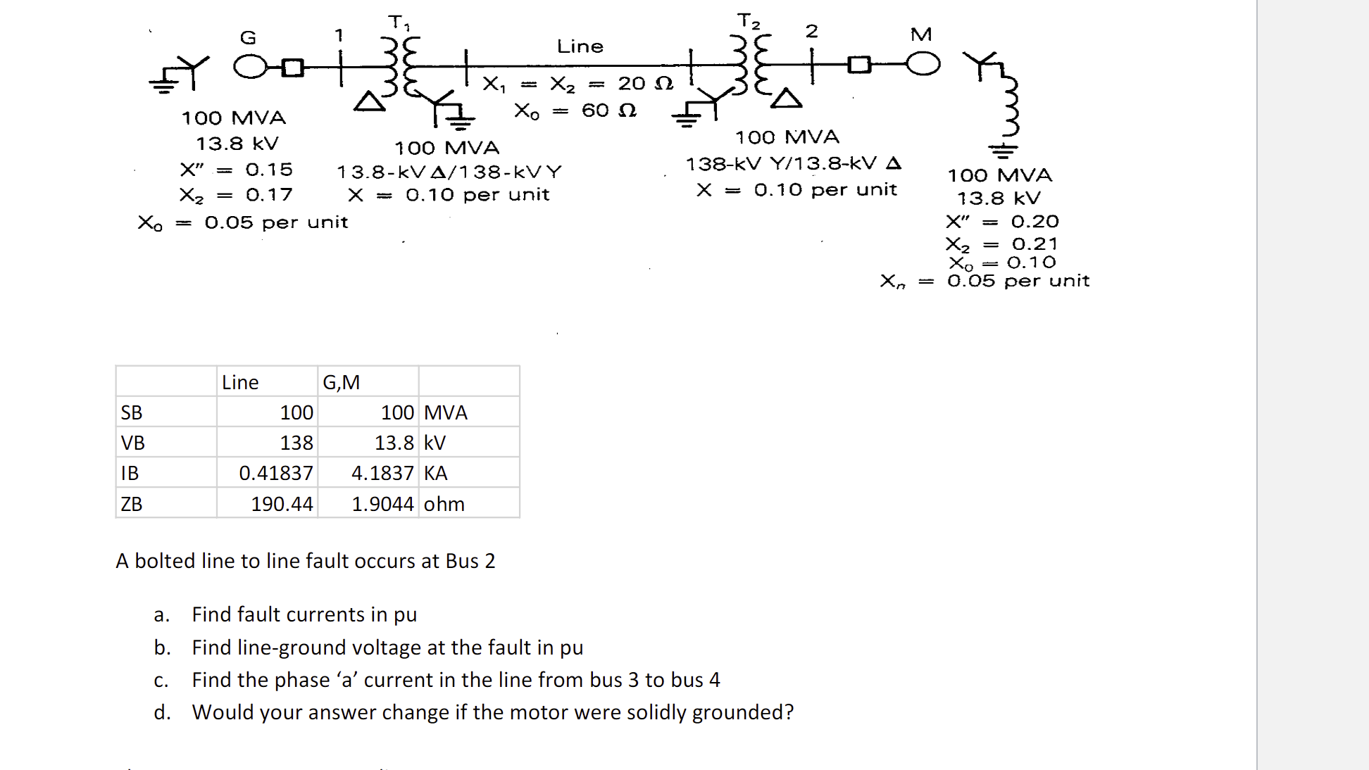 Solved ×?2=0.21×?0=0.10xn=0.05 ﻿per unit A bolted line to | Chegg.com