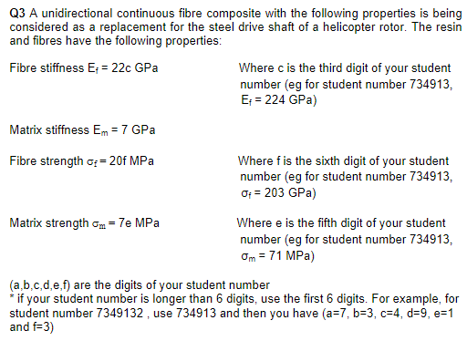 Solved Q3 A unidirectional continuous fibre composite with | Chegg.com