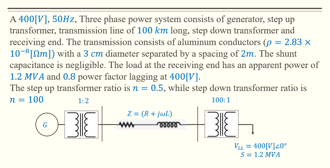 Solved A 400[ V],50 Hz, Three phase power system consists of | Chegg.com