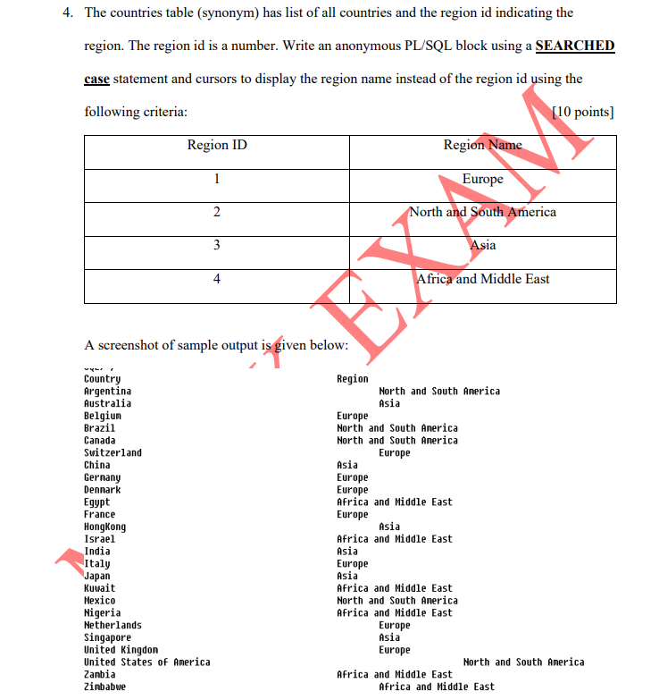 Solved Part-A 1. 2. 21 3. Describe the different set | Chegg.com