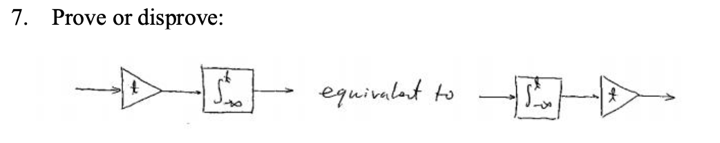 Solved 7. Prove or disprove: | Chegg.com