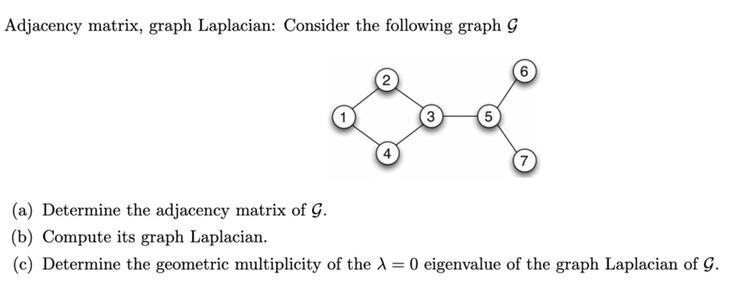 Adjacency matrix, graph Laplacian: Consider the | Chegg.com Adjacency matrix, graph Laplacian: Consider the | Chegg.com