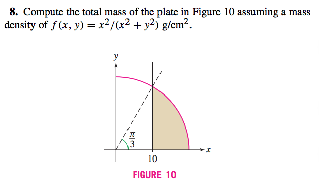 Solved 8. Compute the total mass of the plate in Figure 10 | Chegg.com