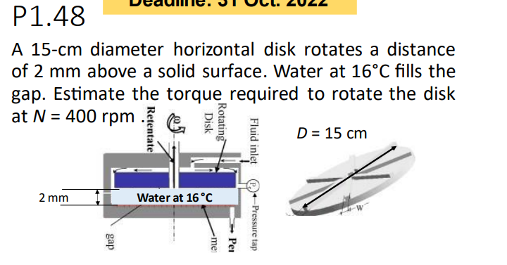 Solved A 15-cm diameter horizontal disk rotates a distance | Chegg.com