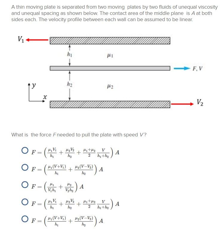 Solved A thin moving plate is separated from two moving | Chegg.com