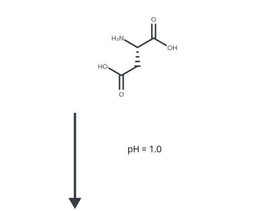 Solved Draw the predominant form of aspartic acid at pH = | Chegg.com