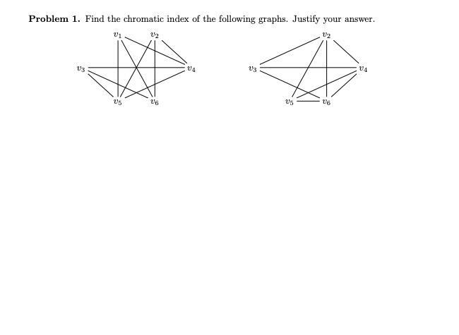 Solved Problem 1. Find the chromatic index of the following | Chegg.com