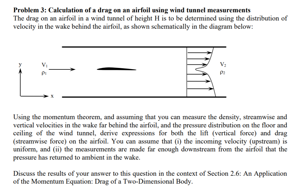 Determine drag and lift of an airfoil using the | Chegg.com