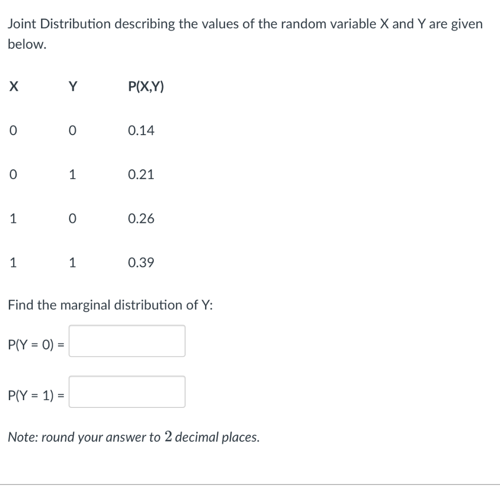 Solved Joint Distribution describing the values of the | Chegg.com