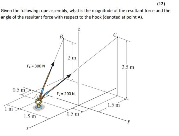 Solved Given the following rope assembly, what is the | Chegg.com