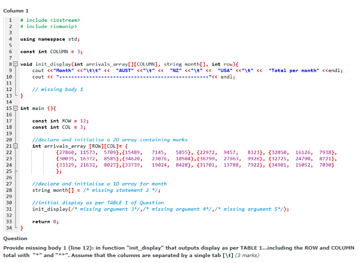 Solved For this question, you are required to complete the | Chegg.com