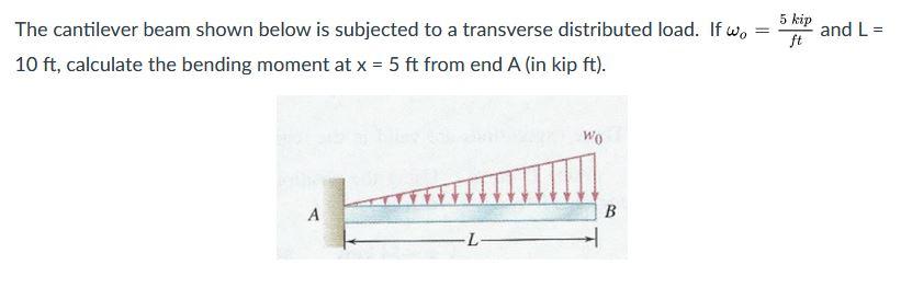 Solved Statics Homework Problem The Numerical Answers