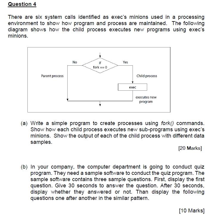 Solved There are six system calls identified as exec's | Chegg.com