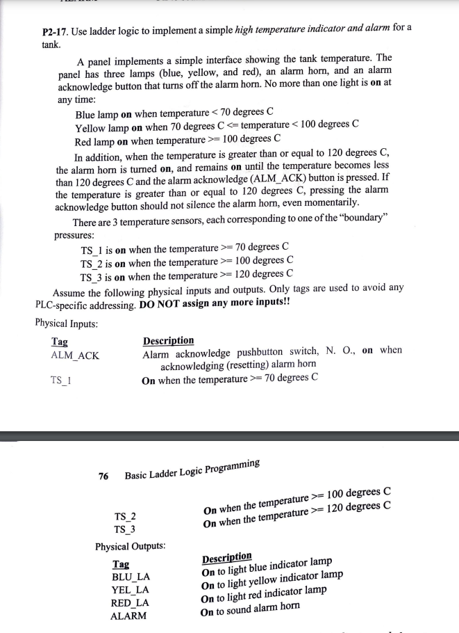 Solved P2-17. Use ladder logic to implement a simple high | Chegg.com