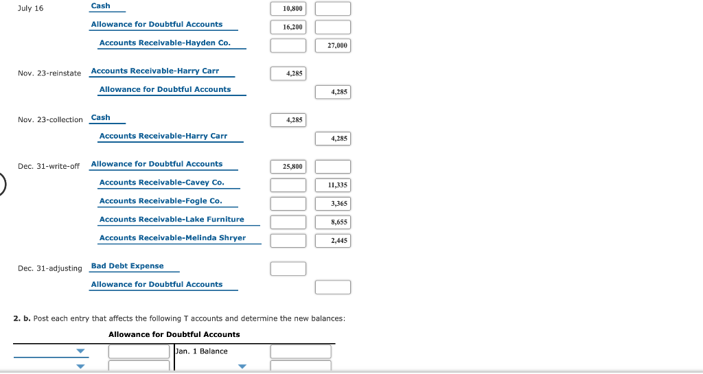 Solved Allowance method entries The following transactions | Chegg.com
