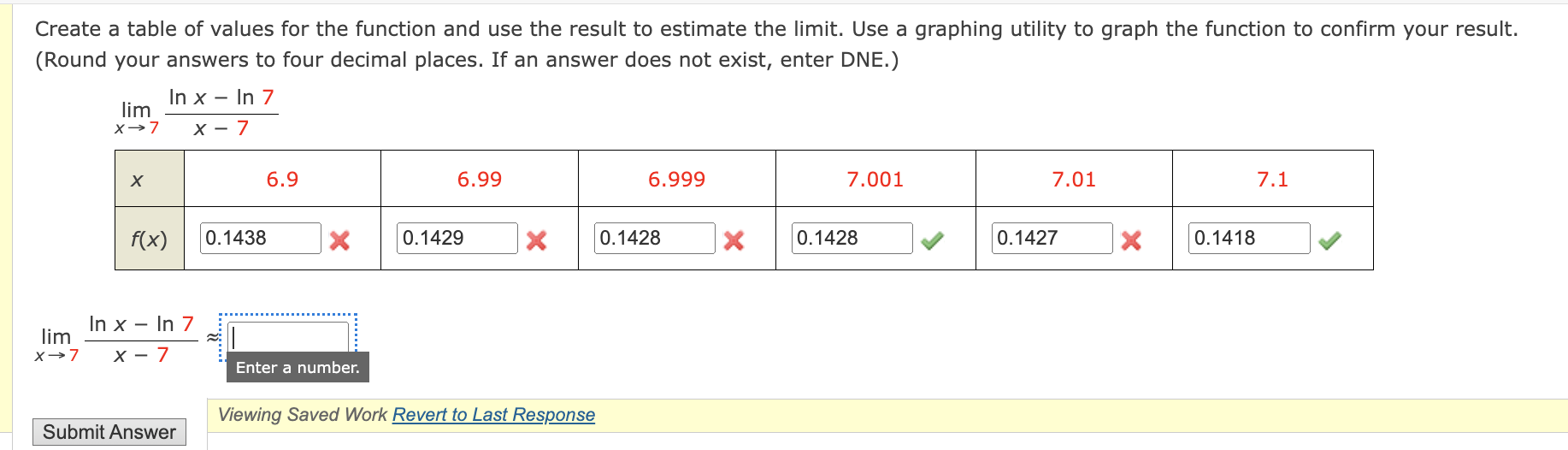 Solved Create a table of values for the function and use the | Chegg.com