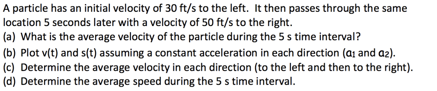 Solved A particle has an initial velocity of 30 ft/s to the | Chegg.com