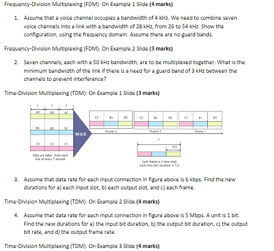Solved Frequency-Division Multiplexing (FDM): On Example 1 | Chegg.com