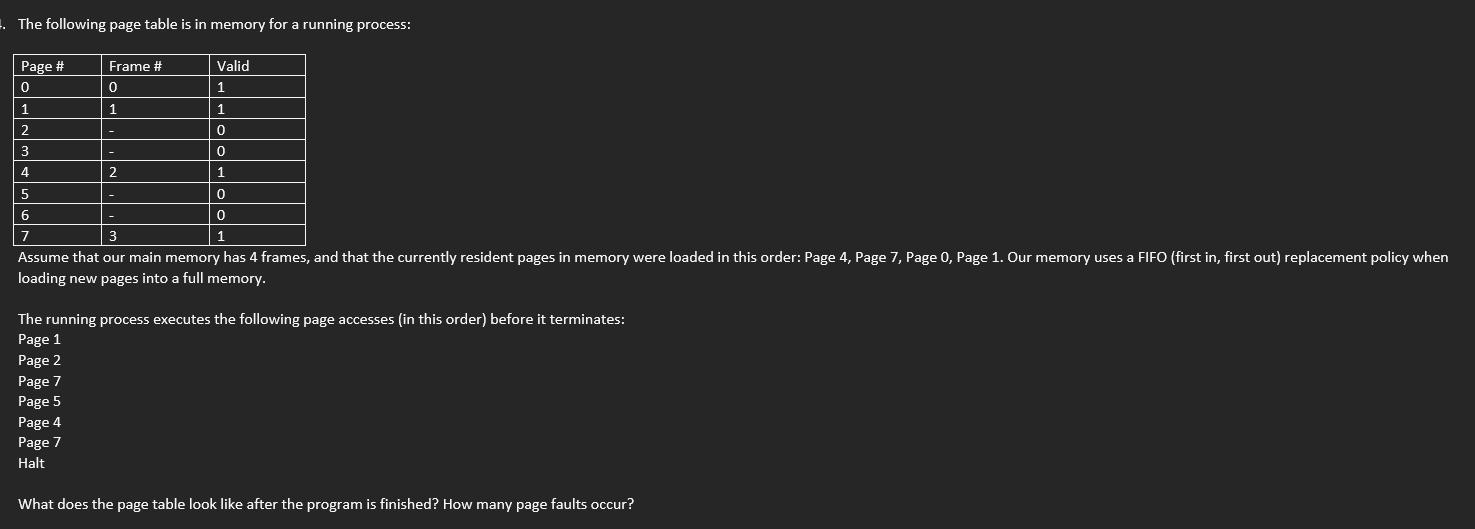 Solved The following page table is in memory for a running | Chegg.com
