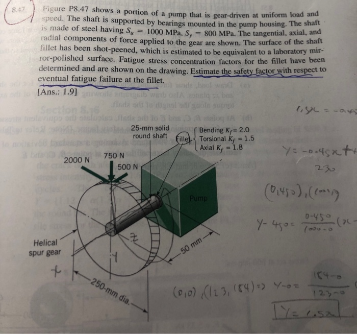 Solved Q. i wonder difference between “Moment” and “Torque” | Chegg.com