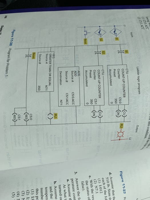 Solved Ladder logic program rputs Output -CTU COUNT-UP | Chegg.com