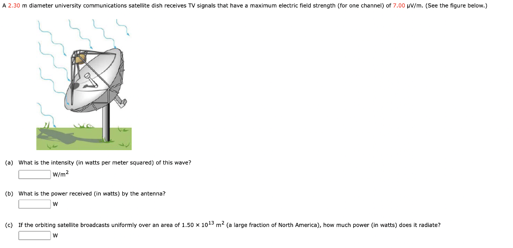 Solved (a) What is the intensity (in watts per meter | Chegg.com