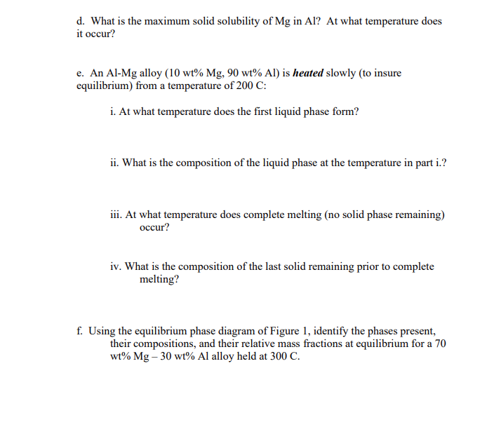 Solved d. What is the maximum solid solubility of Mg in Al ? | Chegg.com