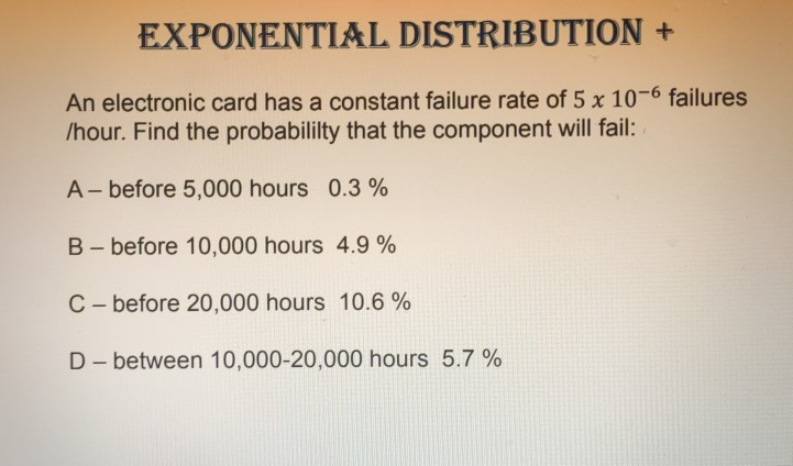 Solved EXPONENTIAL DISTRIBUTION + An electronic card has a | Chegg.com