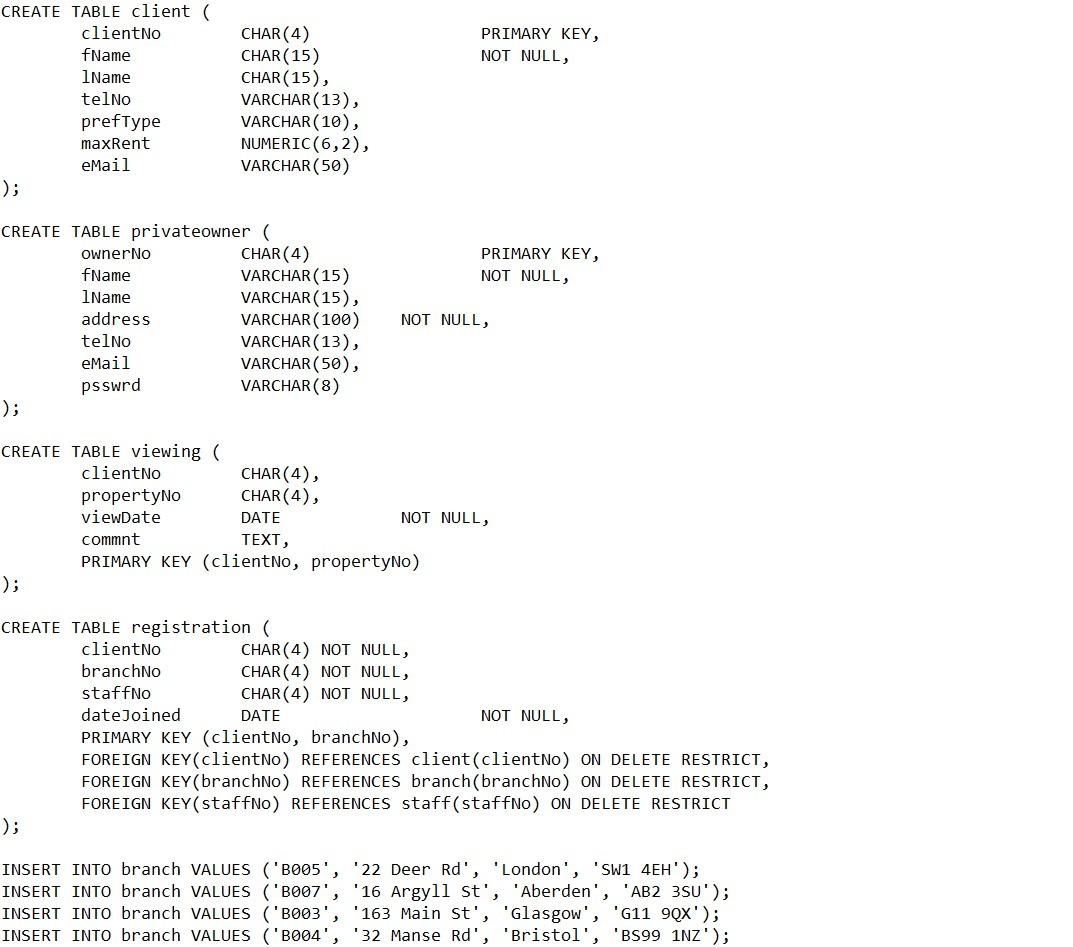 Solved Use the DreamHome database to answer the following | Chegg.com