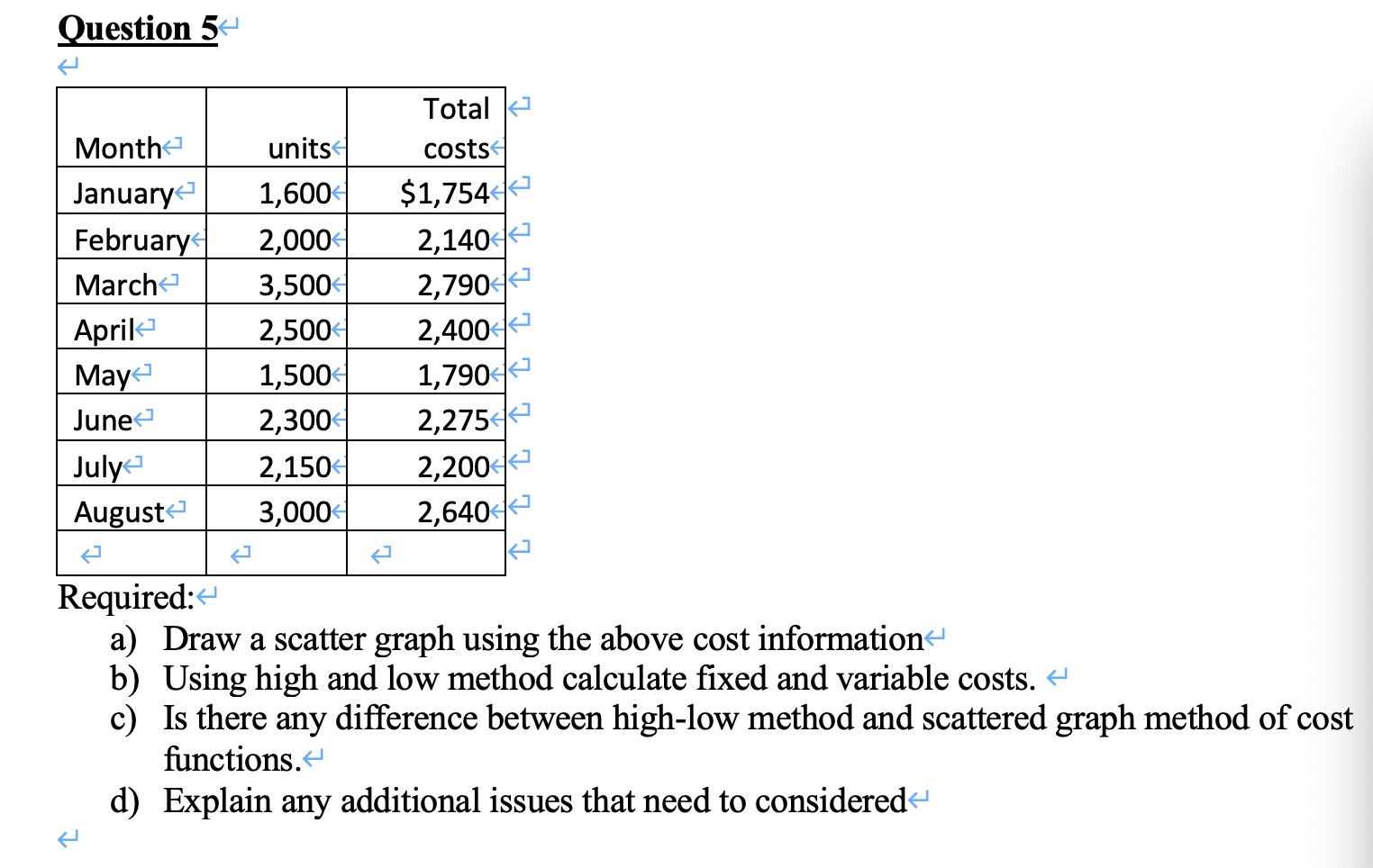 Question 5 Required: a) Draw a scatter graph using | Chegg.com