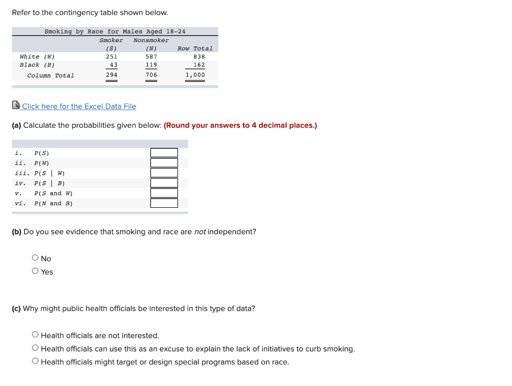 Solved Refer to the contingency table shown below. Smoking | Chegg.com