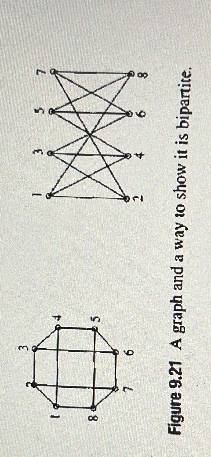 Solved 14. Which of the graphs is a subgraph of the graph in | Chegg.com