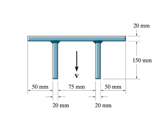 Solved The double T-beam is fabricated by welding the | Chegg.com