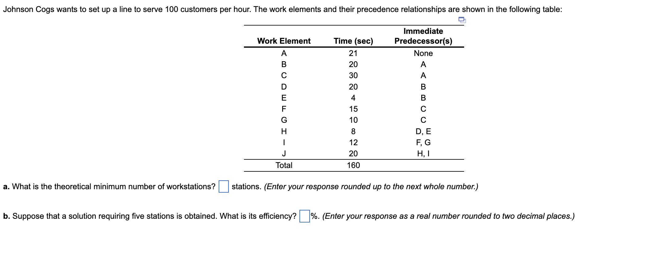 Solved a. What is the theoretical minimum number of | Chegg.com