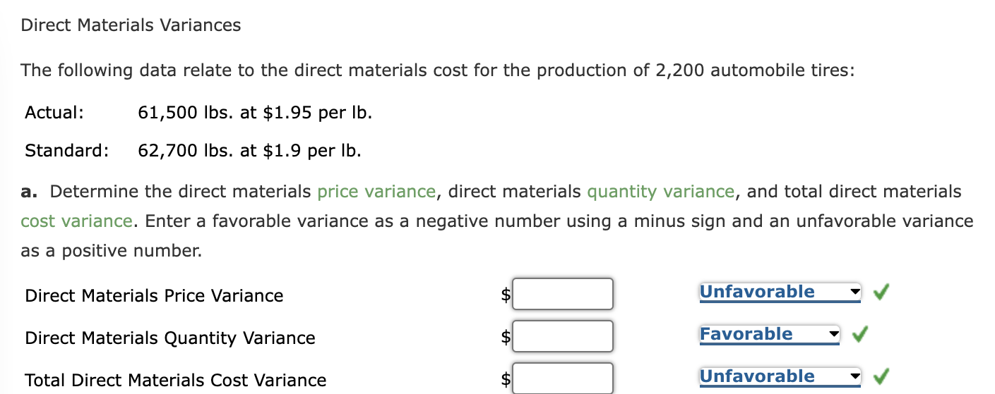 Solved Direct Materials Variances The following data relate | Chegg.com