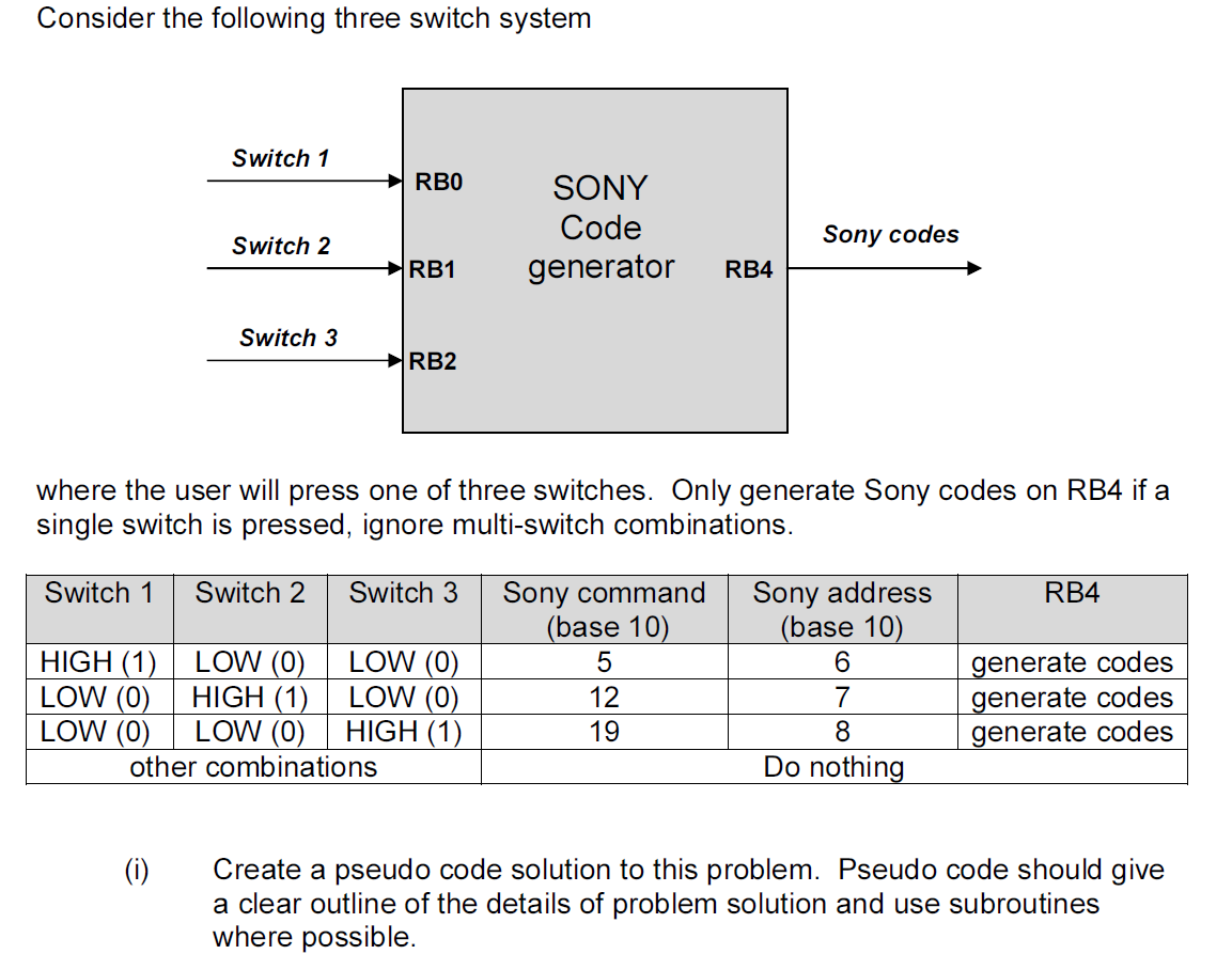 Consider the following three switch system where the | Chegg.com