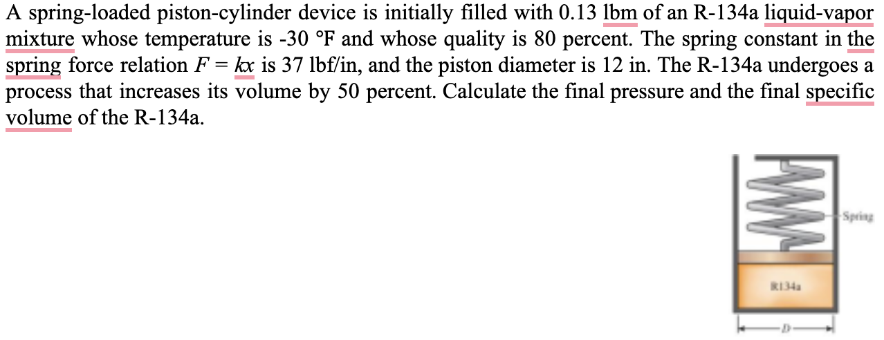 Solved A spring-loaded piston-cylinder device is initially | Chegg.com