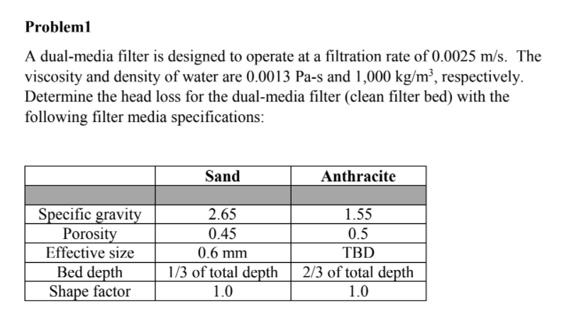 Solved Problem 1 A dual-media filter is designed to operate | Chegg.com