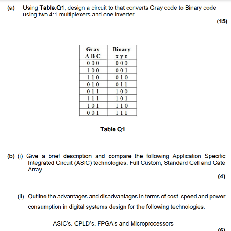 Solved (a) Using Table.Q1, design a circuit to that converts | Chegg.com