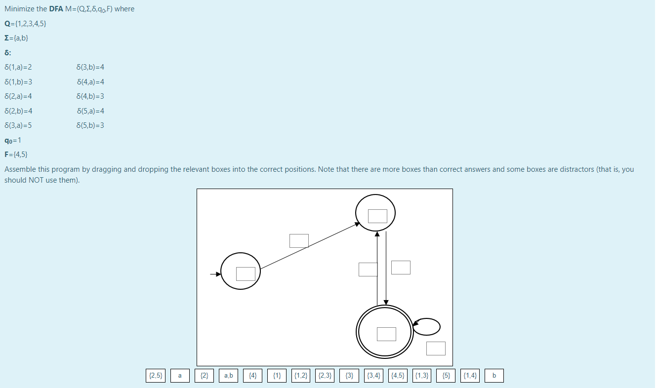 Solved Minimize the DFA M=(Q.2,8,90,F) where Q={1,2,3,4,5) | Chegg.com