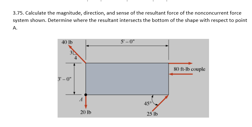 Solved 3.75. Calculate the magnitude, direction, and sense | Chegg.com