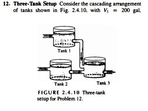 Solved 12. Three-Tank Setup Consider the cascading | Chegg.com