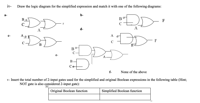 Solved Boolean Function F [ A B` A`b`c` A B C