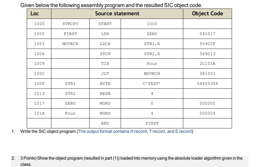 Solved Given below the following assembly program and the | Chegg.com